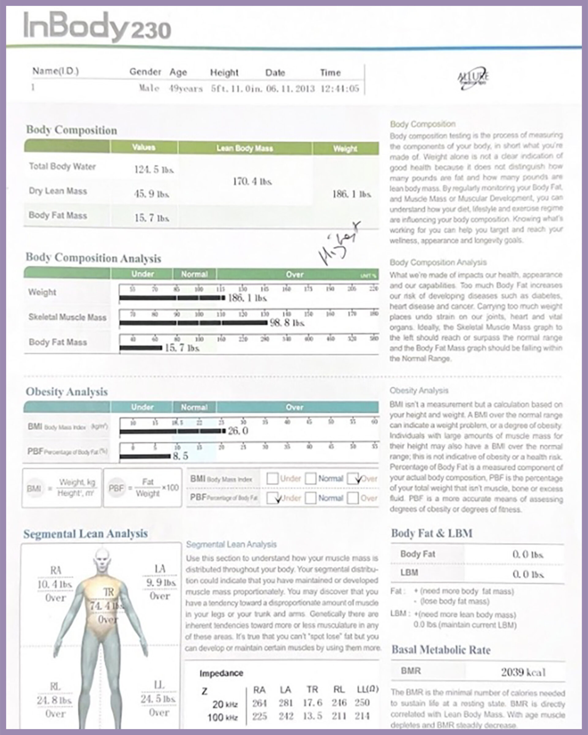 Longevity | Allure Medical
